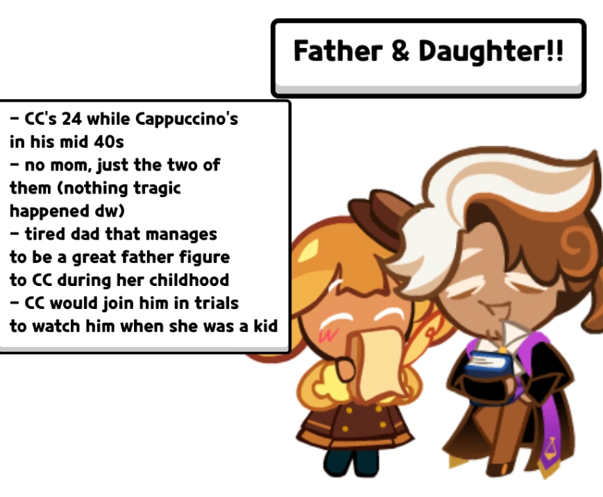probably the only family headcanon I have for cookie run | Fandom