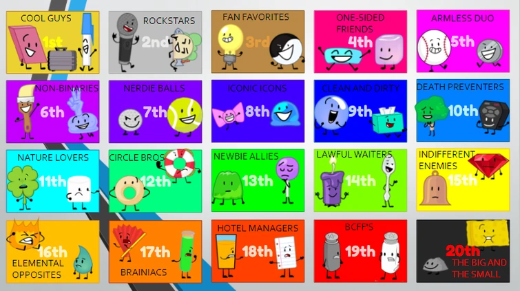 BFDI vs II Presents: The Ridonculous Race | Fandom