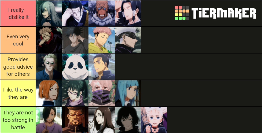 Jjk Characters Anime Tier List Community Rankings Tie - vrogue.co Jjk Characters Anime Tier List Community Rankings Tie - vrogue.co