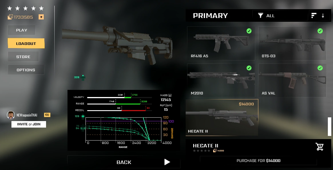 I thought it's gonna be the newest & most expensive weapon💀 | Fandom