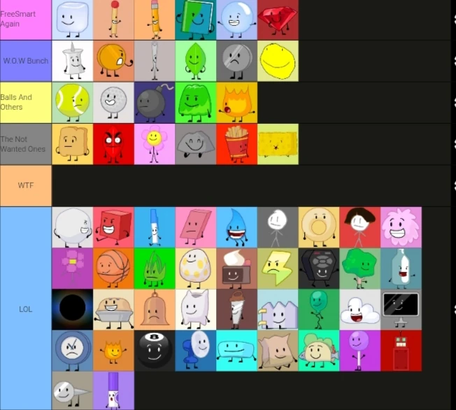 IDFB Viewer Voting 1 | Fandom