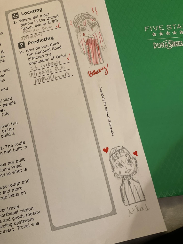 DOODLES ON MY HOMEWORK >:D | Fandom