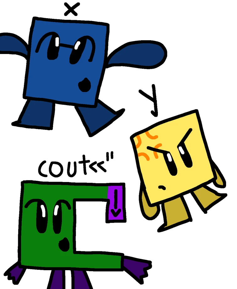 Codingblocks 2 | Fandom