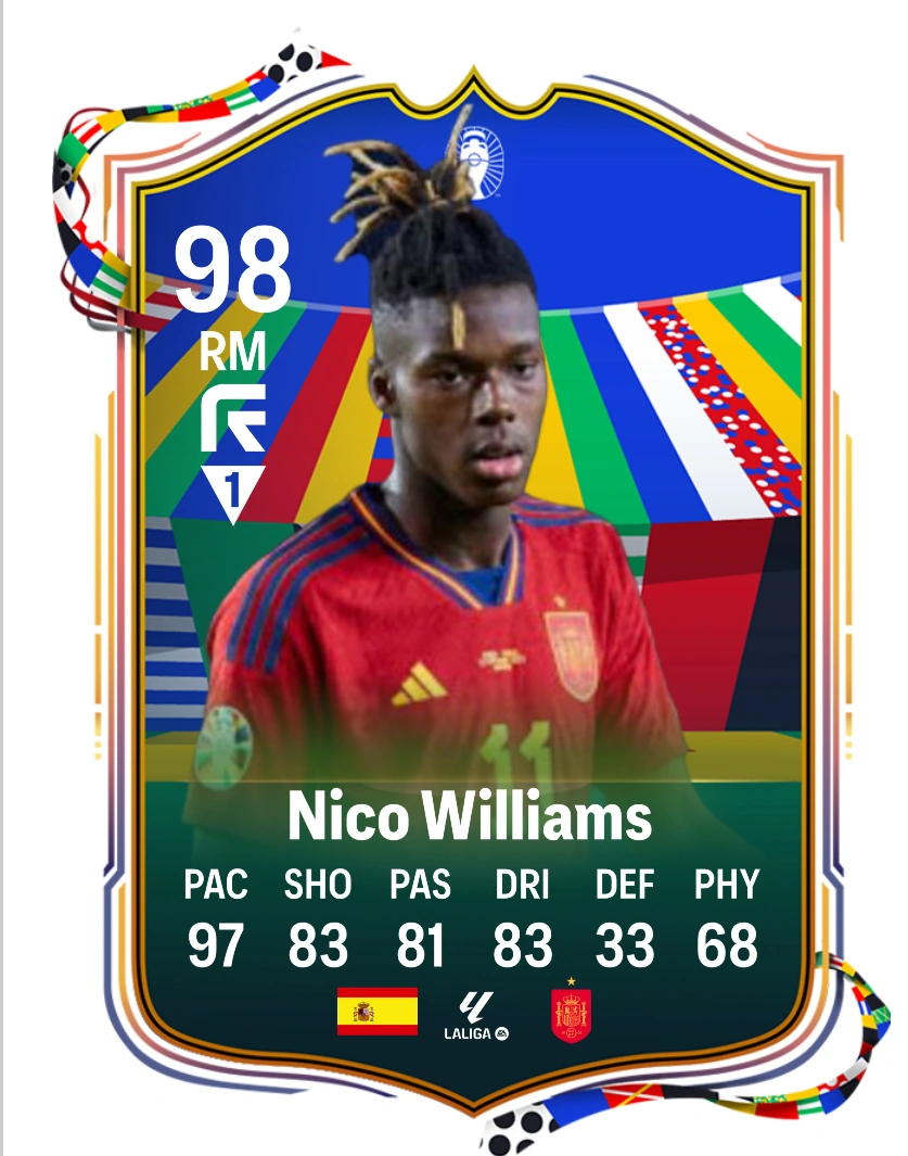Epic nico card | Fandom