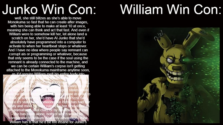 Springtrap vs Junko in a nutshell: | Fandom