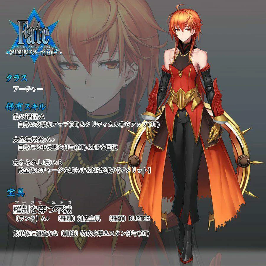 Fate: Empire of Dirt | Fandom