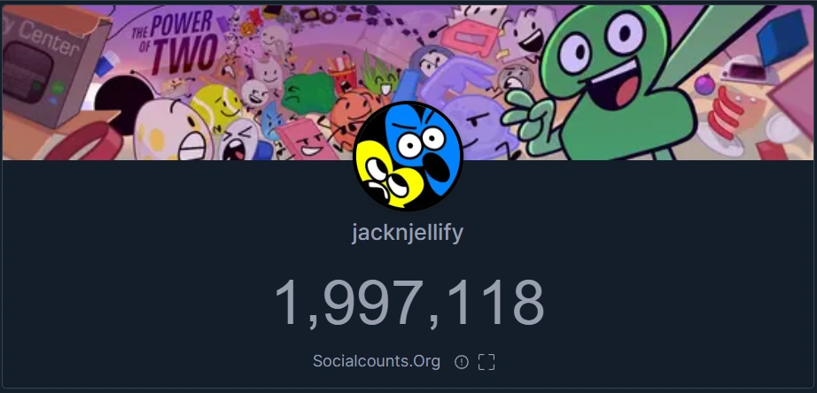 We're getting close! | Fandom