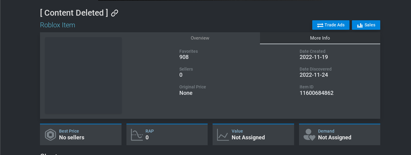 Something got deleted from Roblox | Fandom