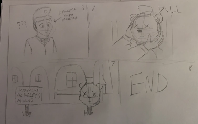 Discuss Everything About Five Nights at Freddy's Wiki | Fandom