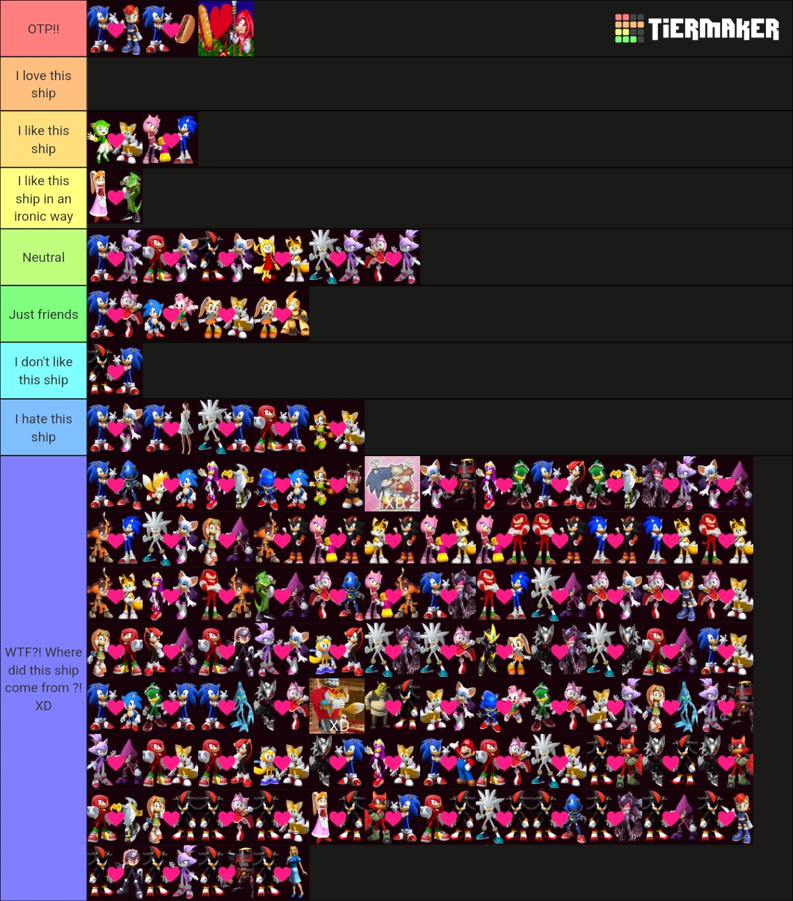 The only correct shipping tier list | Fandom