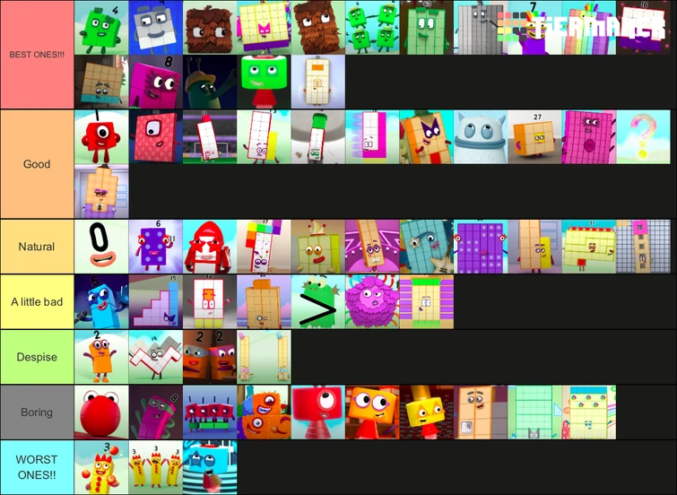 Numberblocks tier list | Fandom
