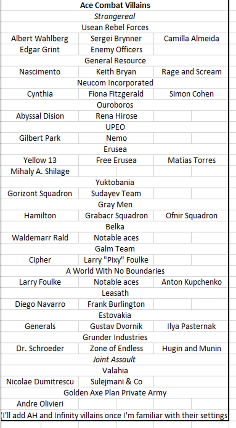 Discuss Everything About Acepedia | Fandom