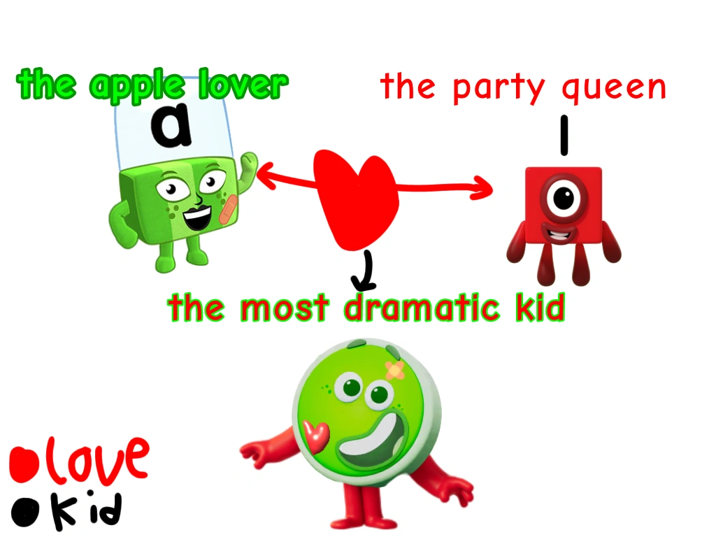 Memes | Fandom