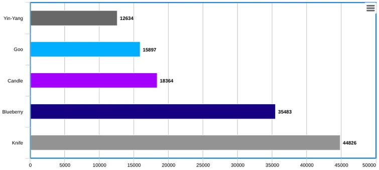 Inanimate Insanity Hypothetical Season 4 Prediction (Part 1) | Fandom
