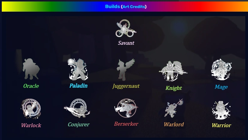 Stat build icons updated | Fandom