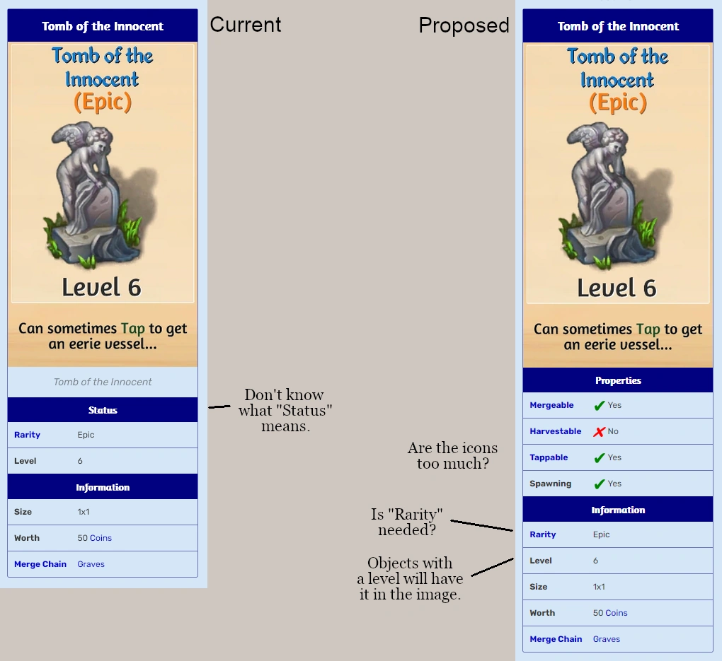 Continuing with Infobox Suggestions | Fandom