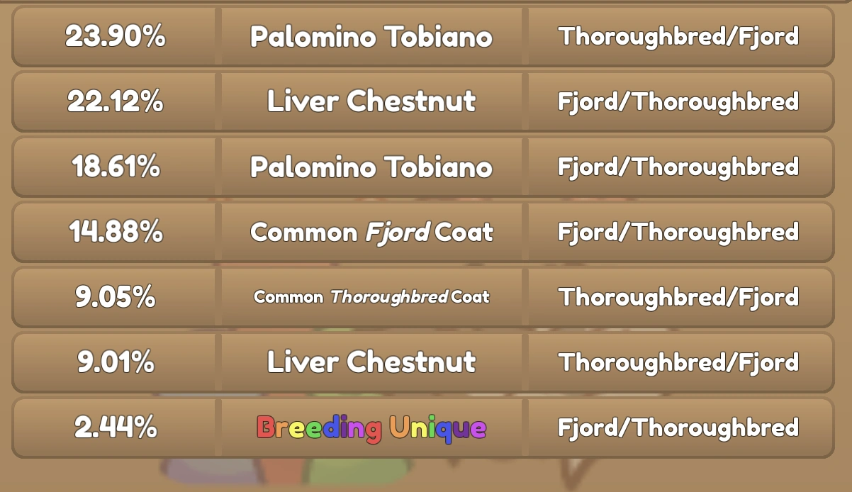 WHAT UNIQUE- | Fandom