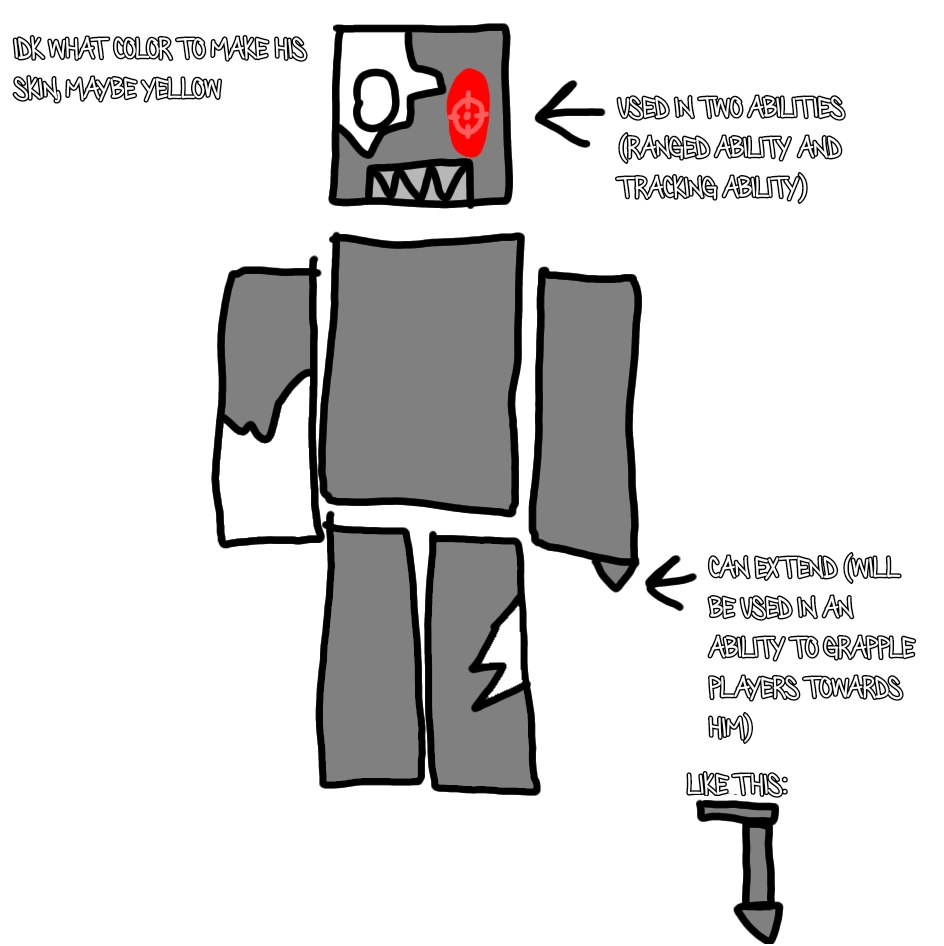 what should i name this cyborg since uh... im gonna make them a ...