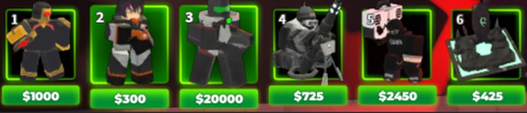 how fast have YOU progressed in this game | Fandom