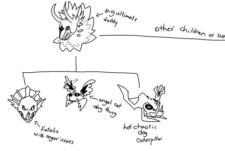 Best COS lore | Fandom