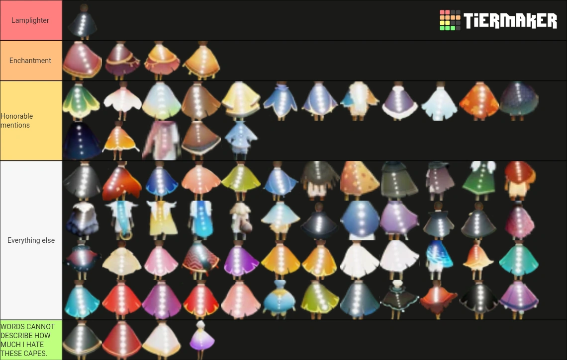 the best cape tierlist you will ever see | Fandom
