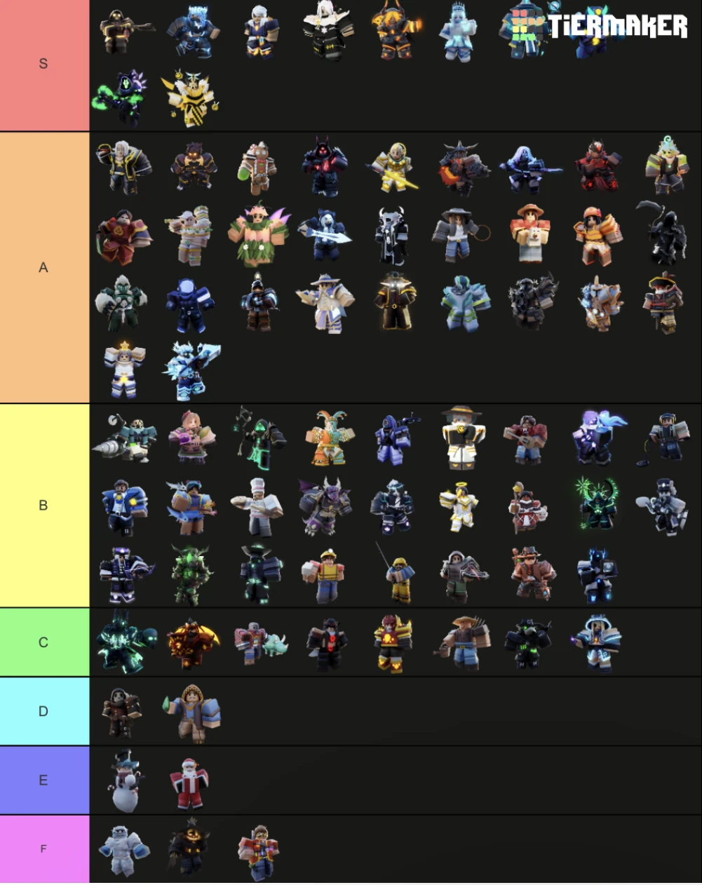 Season 9 Tier List | Fandom