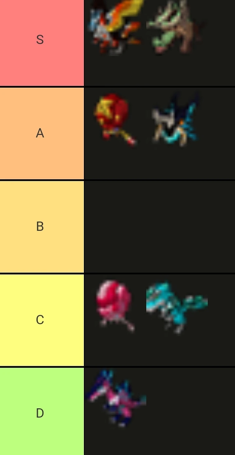 Rating all 7 new Loomians | Fandom