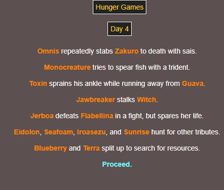 Hunger Games with OCs Part 3 | Fandom