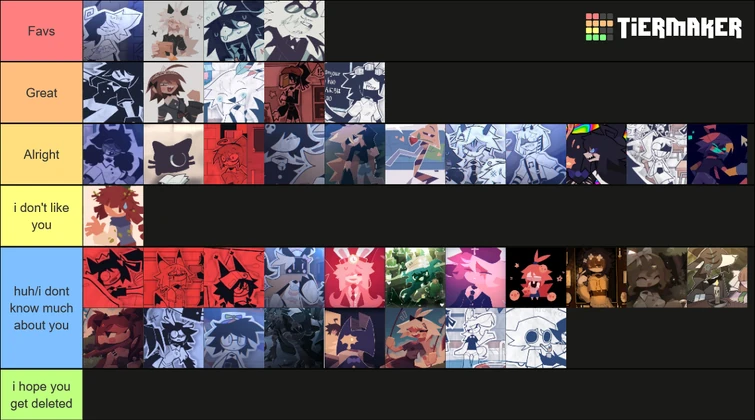 I’m bored so here my tier list of FPE characters based off of my ...