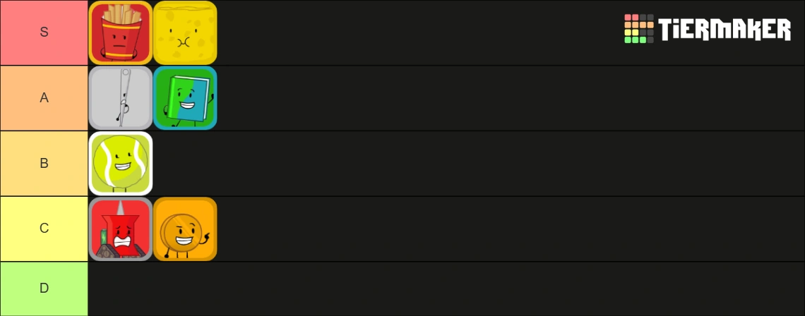 BFDIA TIERLIST (of everyone still in the game) | Fandom