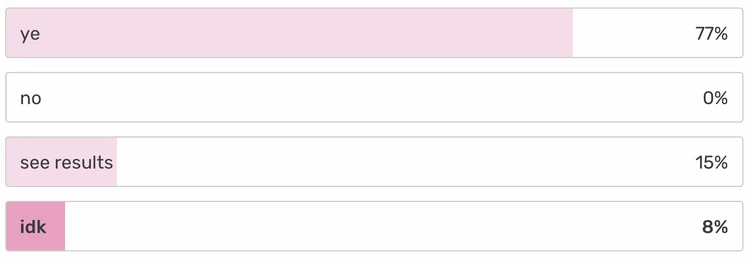 something about the poll | Fandom