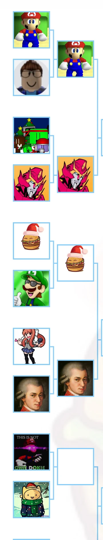 SML Wiki User Bracket Tournament pt 5 | Fandom