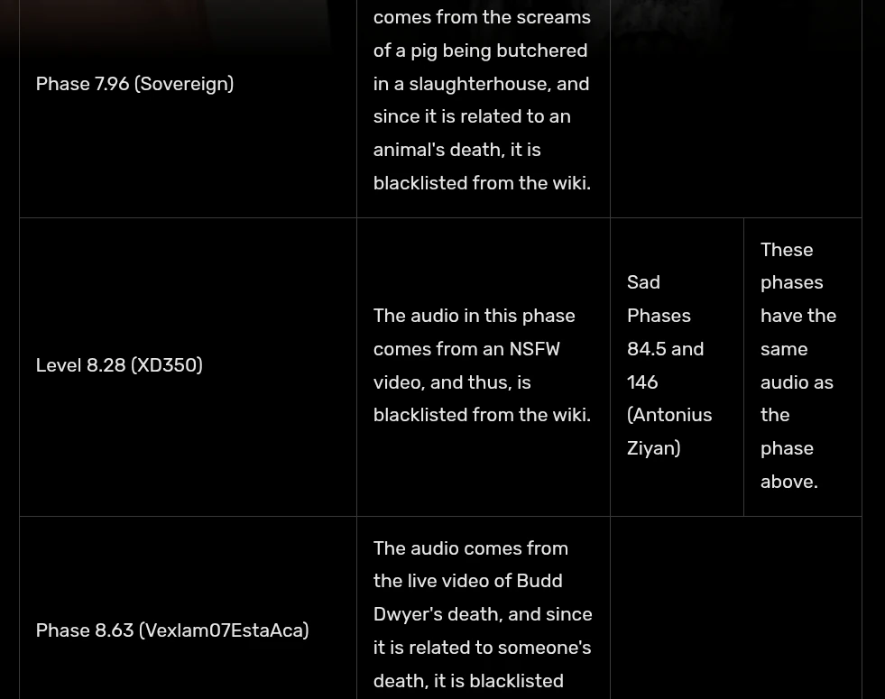 Are we deadass | Fandom