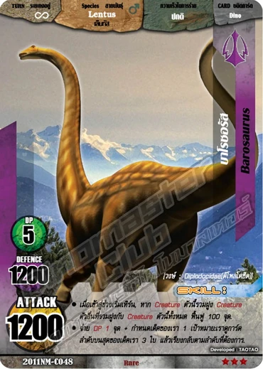 Discuss Everything About Dinosaurs Battle World Championship Wiki | Fandom