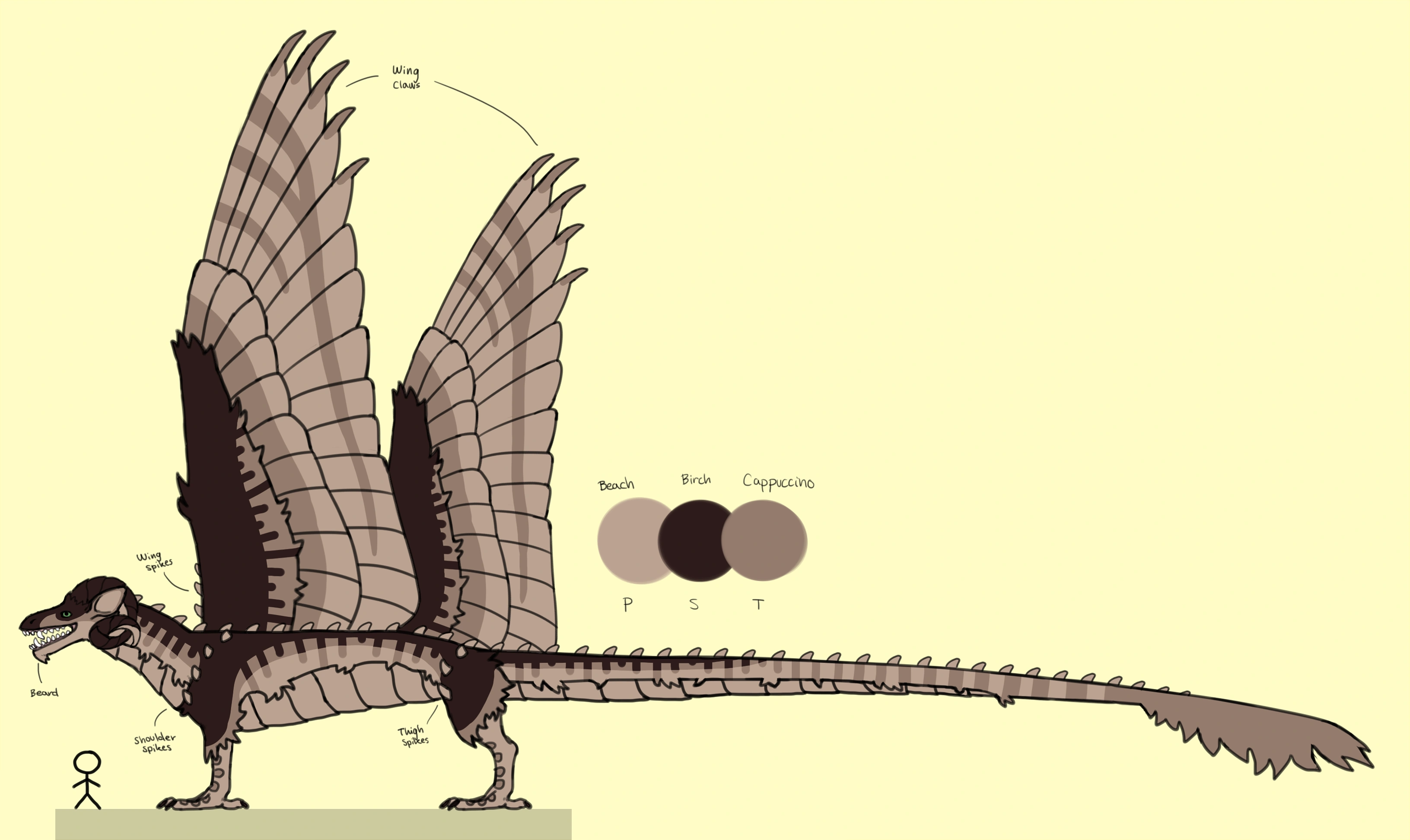 Wiki makes dragons results pt. 1: The dragons | Fandom