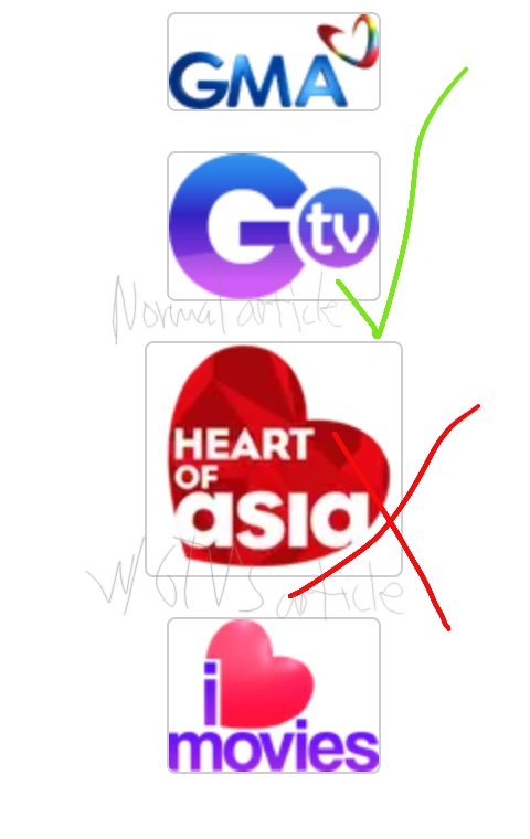 I guess i chose to enter the wrong article page of Heart of Asia ...