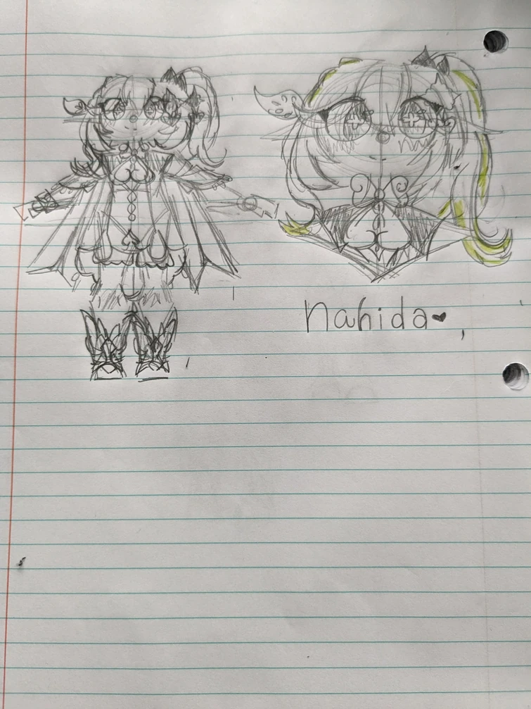 Drawing Every Genshin Character (Day 5: Nahida) | Fandom