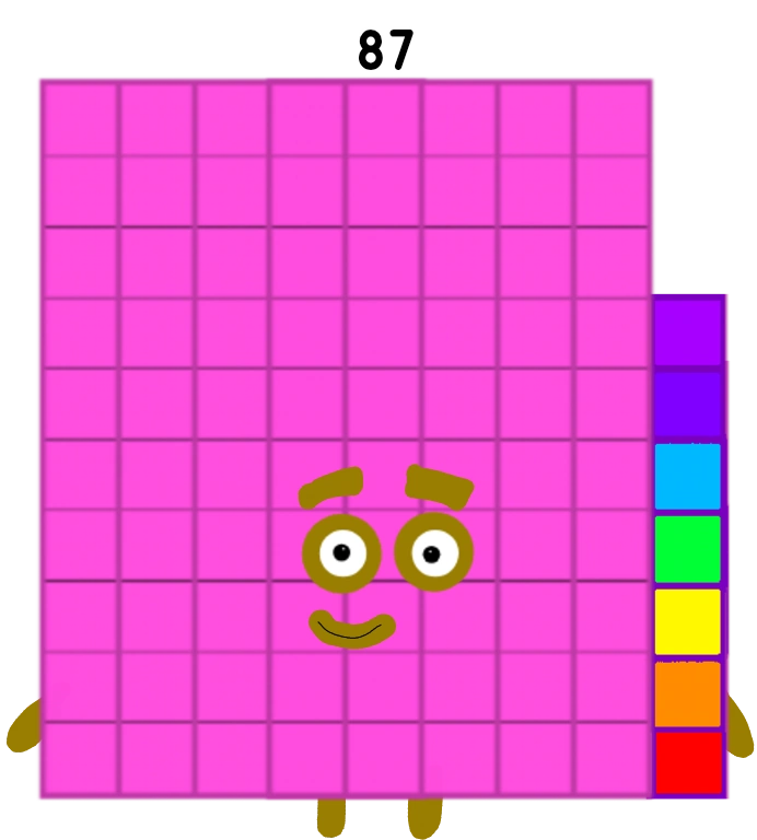 Fun fact about my fanmade Eighty-Seven | Fandom