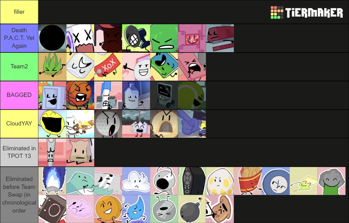 TPOT 13 if Stapy joined instead of Pencil | Fandom