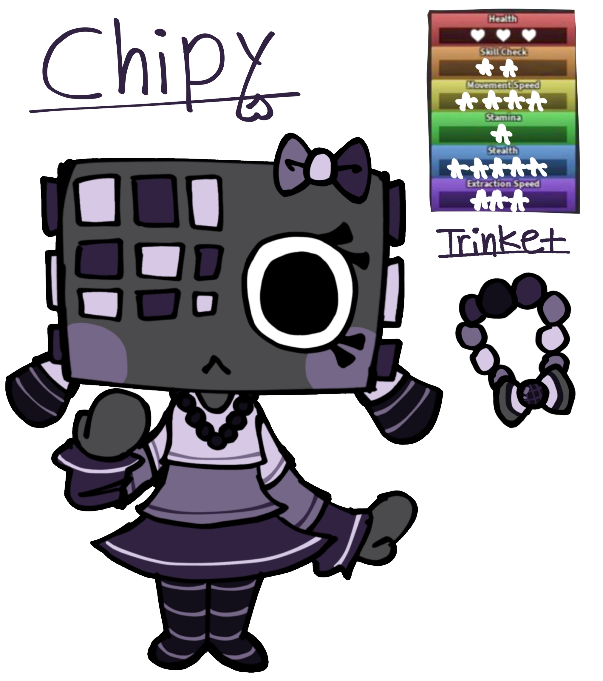 DW OC, Chipy 💾 | Fandom