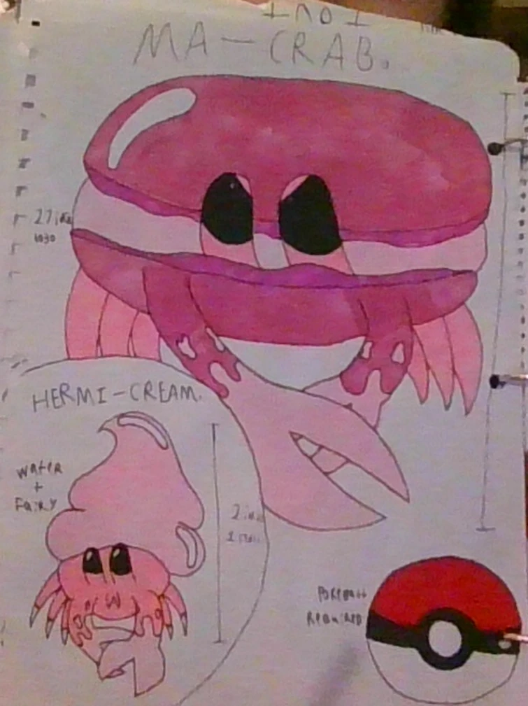 my Fakemon Pokedex! (guess the foods?) | Fandom