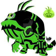 True Goop ? | Fandom