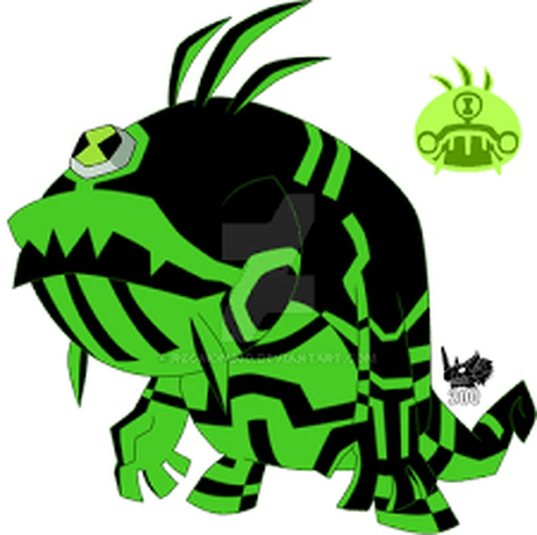 True Goop ? | Fandom