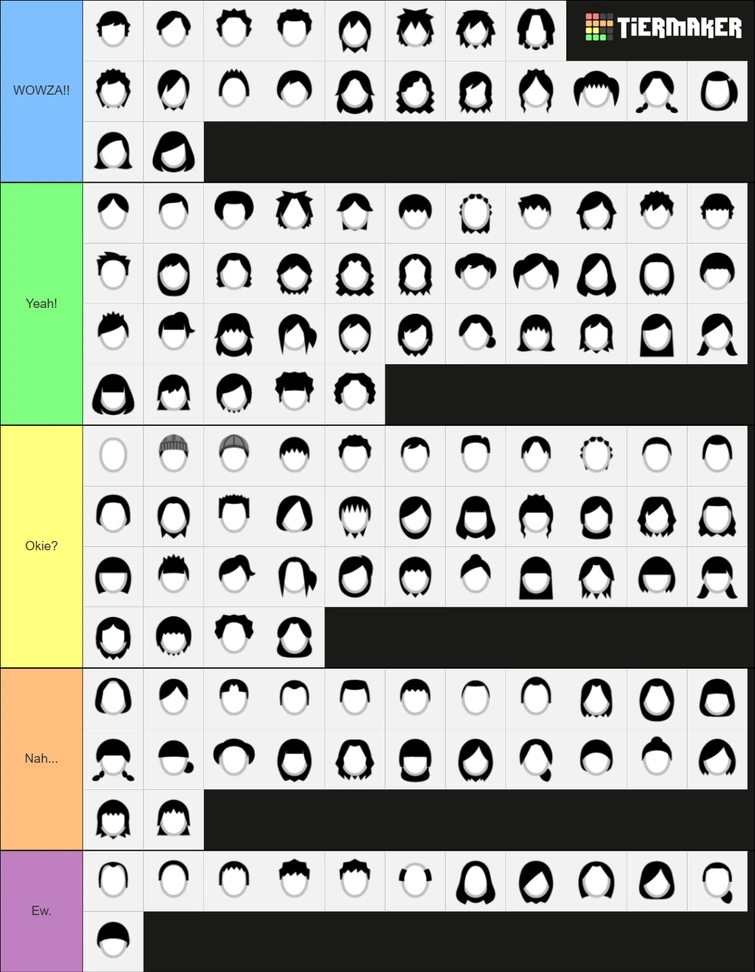 My Ranking of Mii... Hairdos? | Fandom