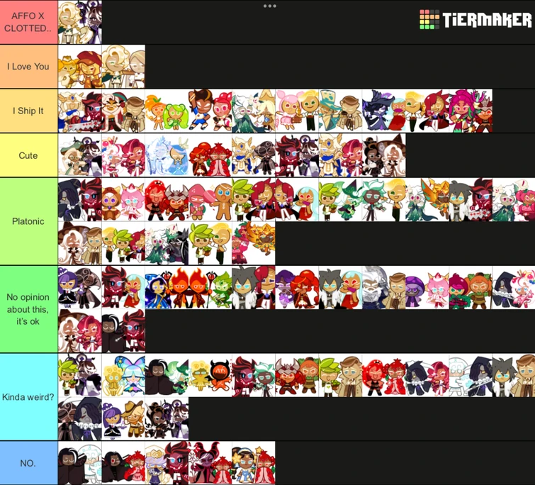 ship tier list + rating ships | Fandom