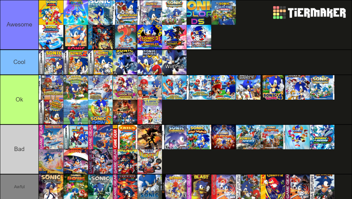 My Tier Ranking of the Sonic Games | Fandom
