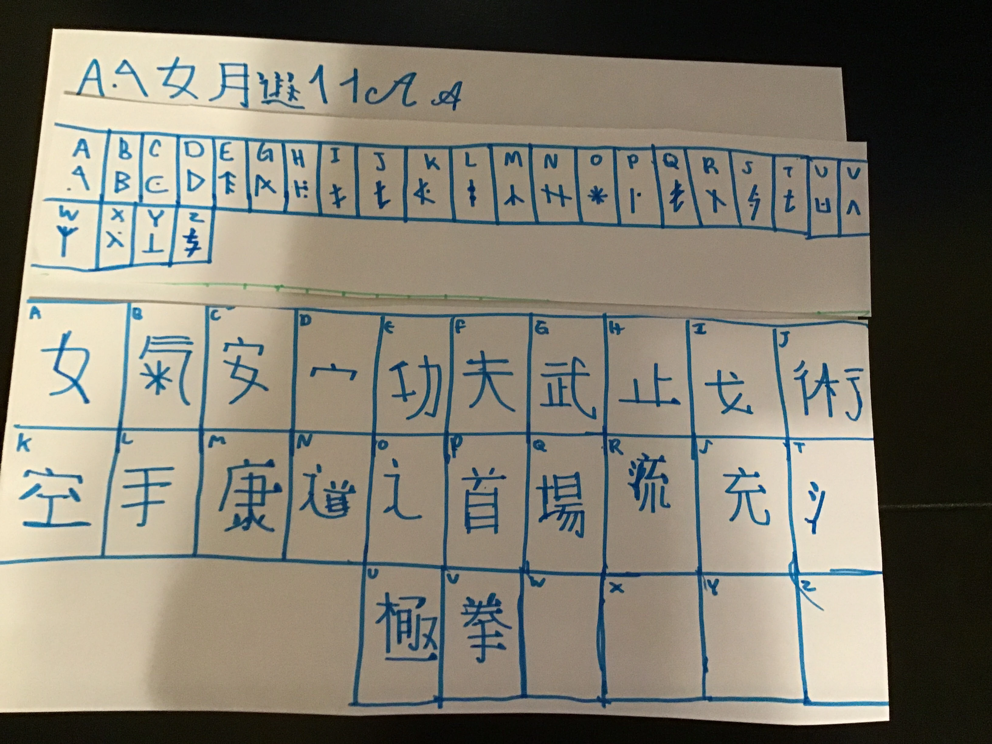 Discuss Everything About How to Train Your Dragon Wiki | Fandom