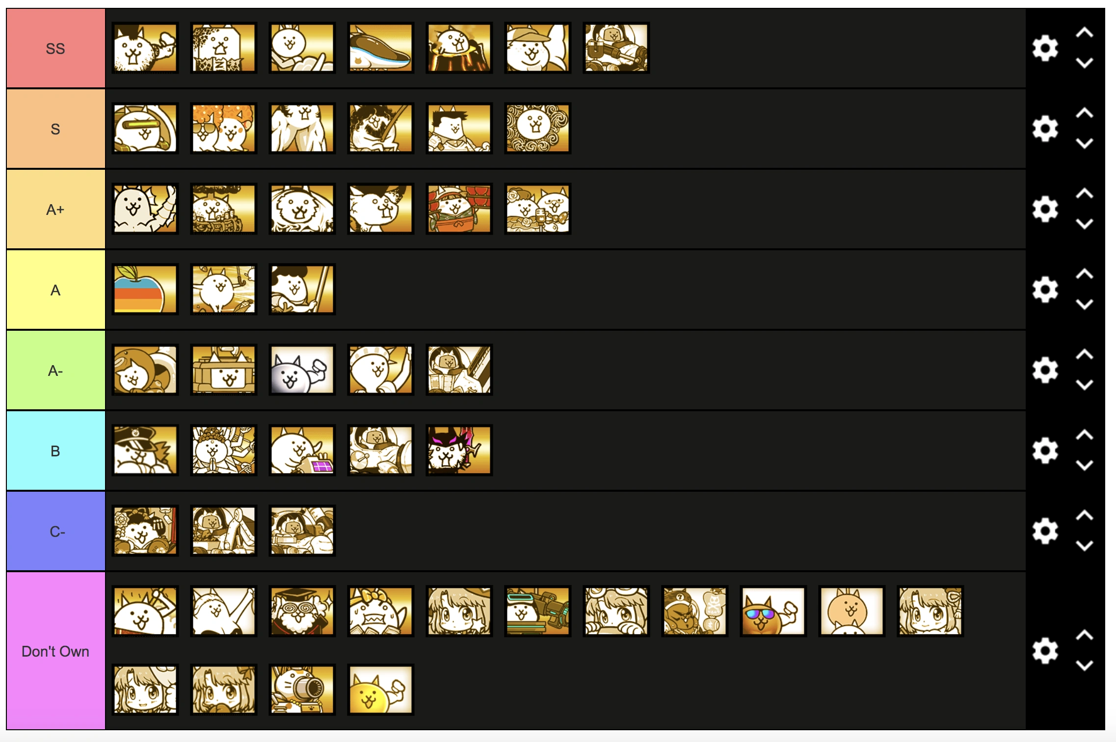 Super Rare Tier list (based on my gameplay) | Fandom