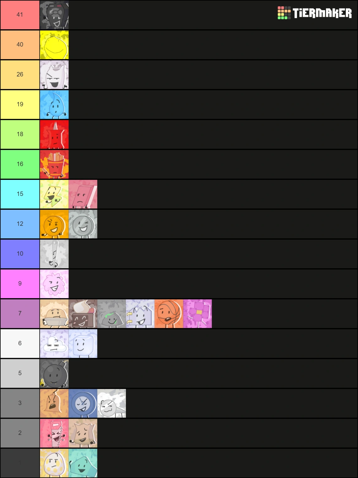 Who is your favorite eliminated TPOT contestant as of TPOT 17 (FINAL ...