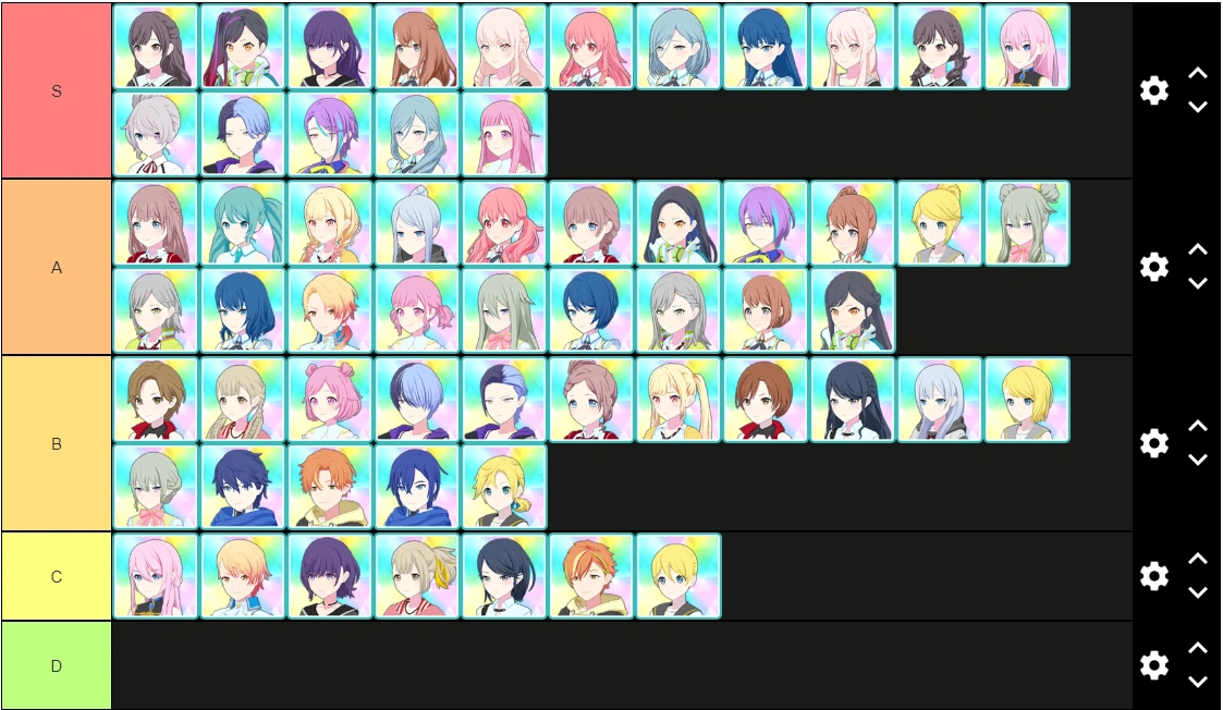 hair tier list | Fandom